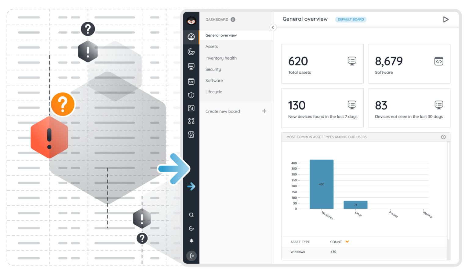 License Tracking Software: A Comprehensive Guide | Lansweeper