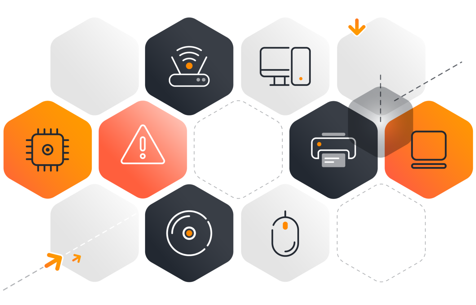 Rogue Device Detection: Secure Your Network Assets