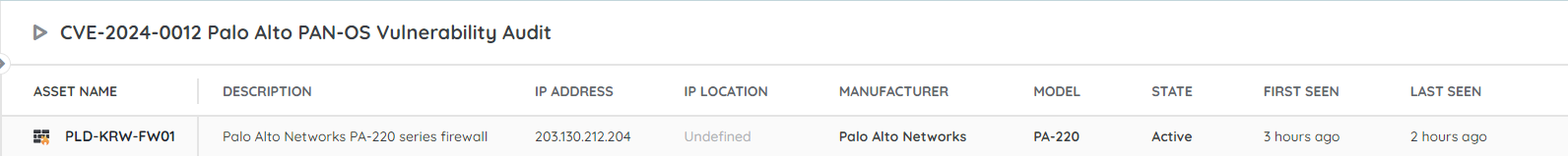 Palo Alto Networks Fixes 2 Zero-Days in PAN-OS - Lansweeper Palo Alto Networks Fixes 2 Zero-Days in PAN-OS - Lansweeper